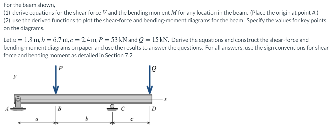 Solved For the beam shown, (1) derive equations for the | Chegg.com