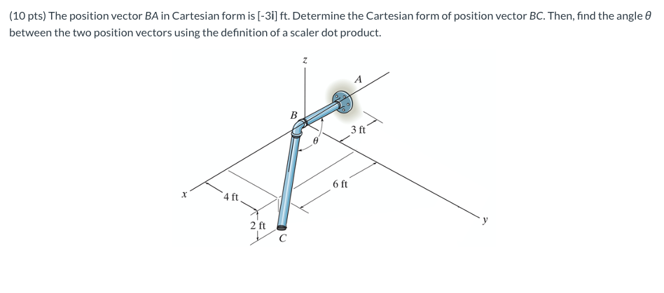 Solved The position vector BA in Cartesian form is [-3i] ft. | Chegg.com