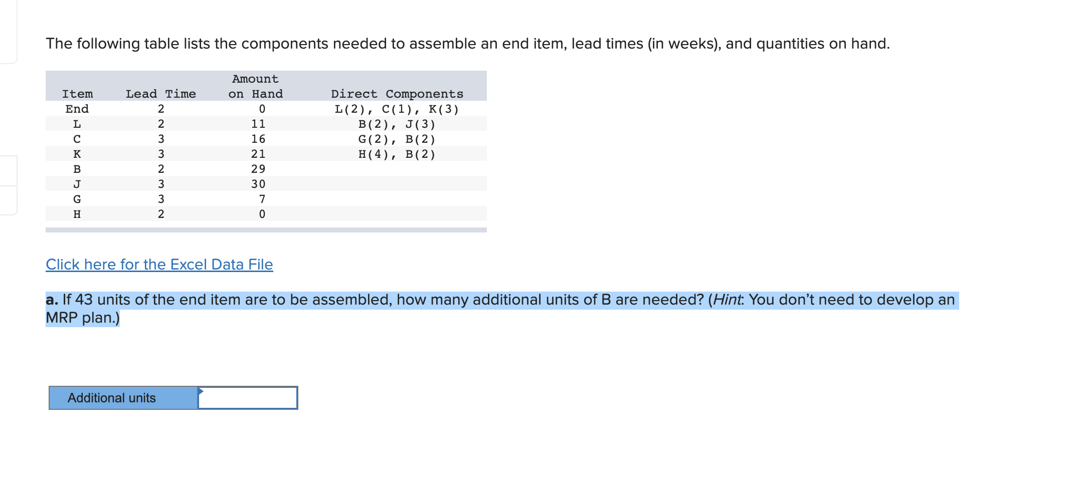 Solved The following table lists the components needed to | Chegg.com
