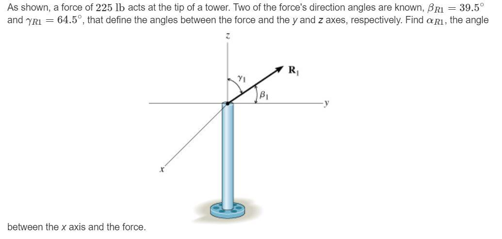 Solved A. Find the resultant of adding F1 and F3. Express | Chegg.com