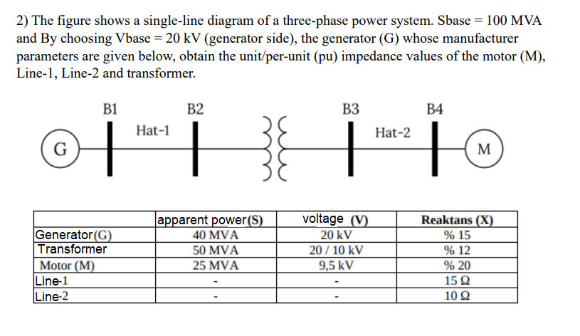 Solved 2) The figure shows a single-line diagram of a | Chegg.com