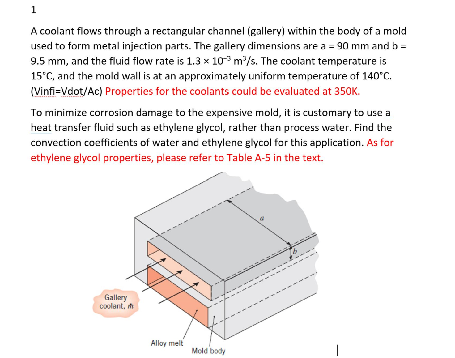 Solved by an EXPERT 1A coolant flows through a rectangular channel | Chegg.com