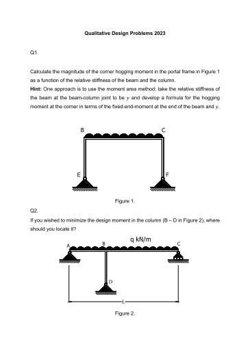 Solved Calaulate the magnibude of the comer hogging moment | Chegg.com