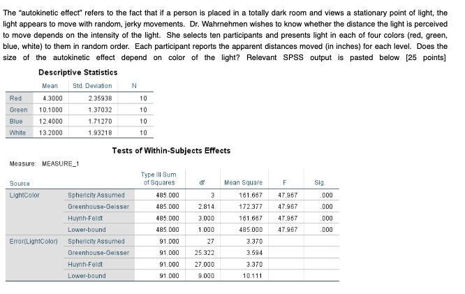 Solved The "autokinetic effect" refers to the fact that if a | Chegg.com