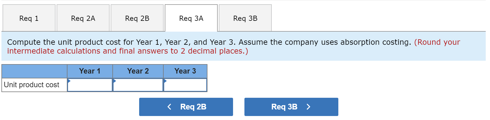 Solved Problem 7-18 Variable and Absorption Costing Unit | Chegg.com
