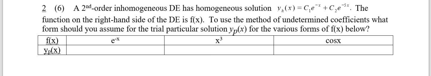 Solved 2 (6) A 2nd-order inhomogeneous DE has homogeneous | Chegg.com