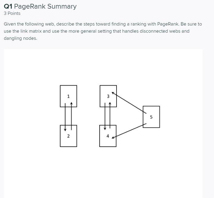 Q1 PageRank Summary 3 Points Given the following web, | Chegg.com