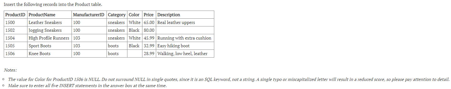 Solved Here are the SQL statements to set up your schema. | Chegg.com
