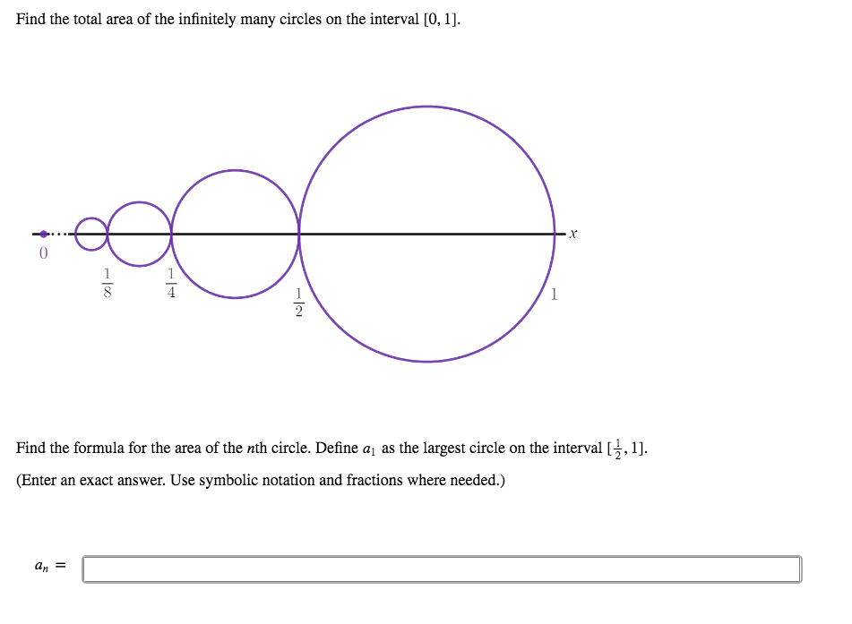 Solved Find the total area of the infinitely many circles on | Chegg.com