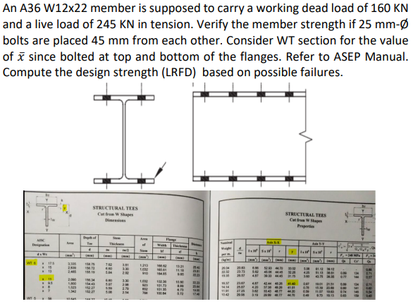 Solved An A36 W12x22 member is supposed to carry a working | Chegg.com