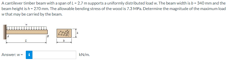 Solved A cantilever timber beam with a span of L=2.7 m | Chegg.com