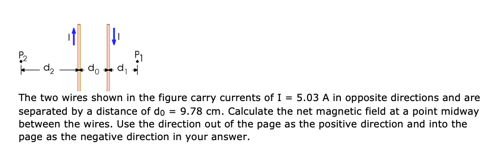 Solved P.2 Pi d2 do d, The two wires shown in the figure | Chegg.com