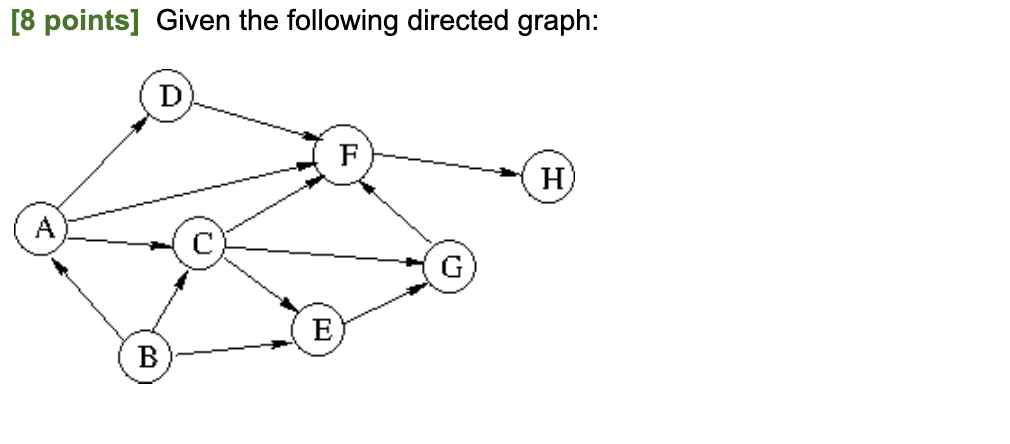 Solved 8 Points Given The Following Directed Graph 3 5627