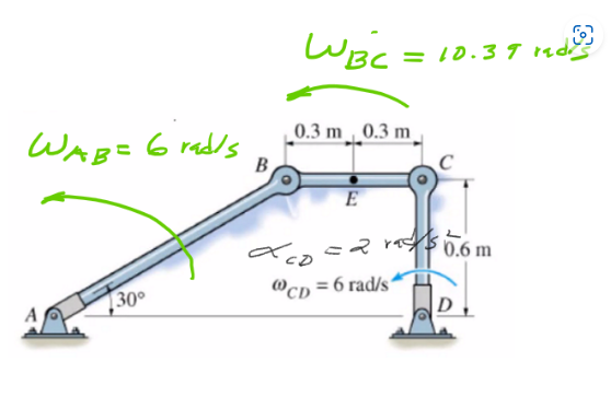 Solved If the mechanics have an angular velocity of wCD=6 | Chegg.com