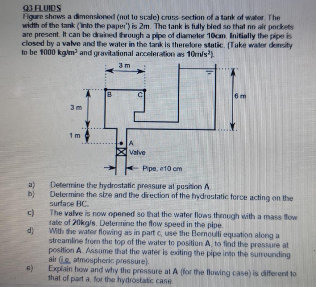 Solved Q3 FLUIDS Figure shows a dimensioned (not to scale) | Chegg.com