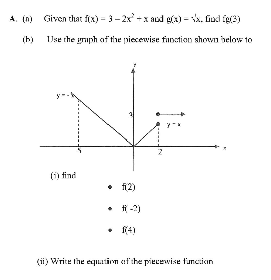 Solved (a) Given that f(x)=3−2x2+x and g(x)=x, find fg(3) | Chegg.com