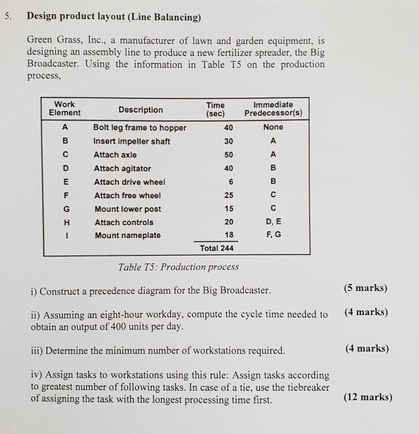 Solved OPERATIONS MANAGEMENT QUESTION | Chegg.com
