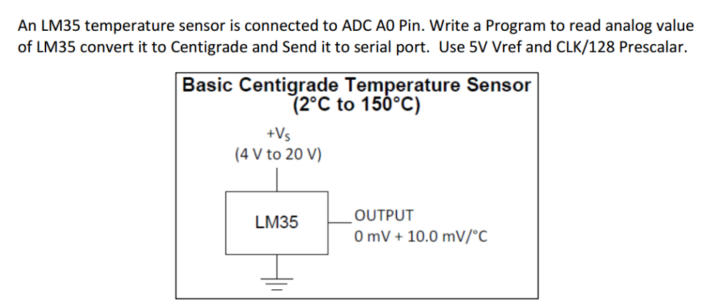 An LM35 temperature sensor is connected to ADC A0 | Chegg.com