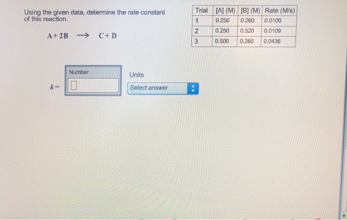 Solved Using the given data, determine the rate constant of | Chegg.com