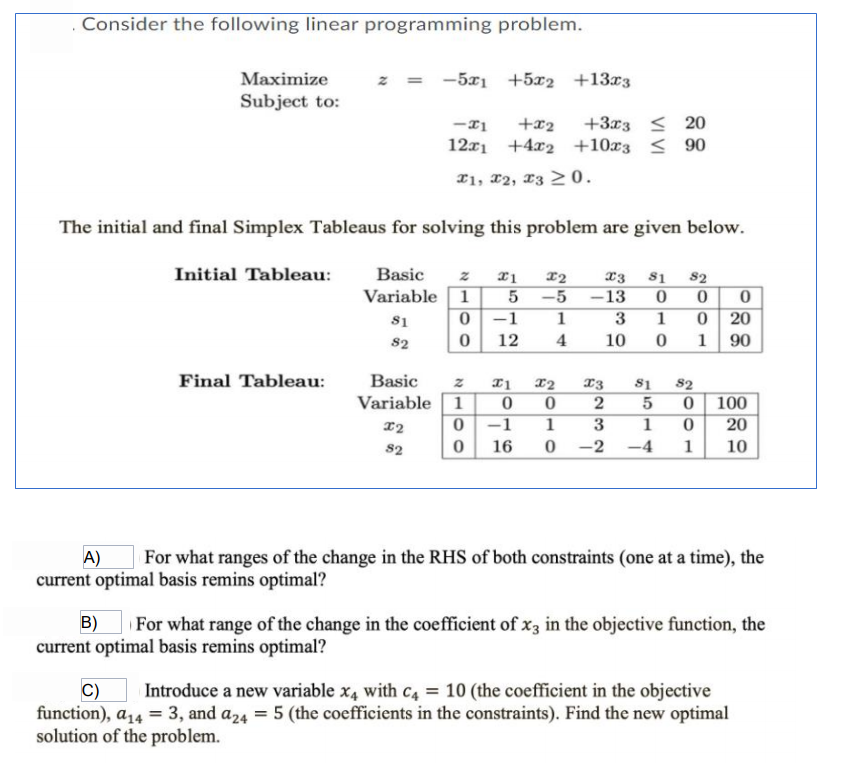 Consider the following linear programming problem. | Chegg.com