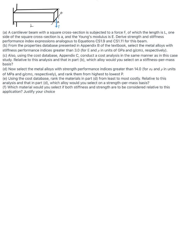 Solved (a) A cantilever beam with a square cross-section is | Chegg.com