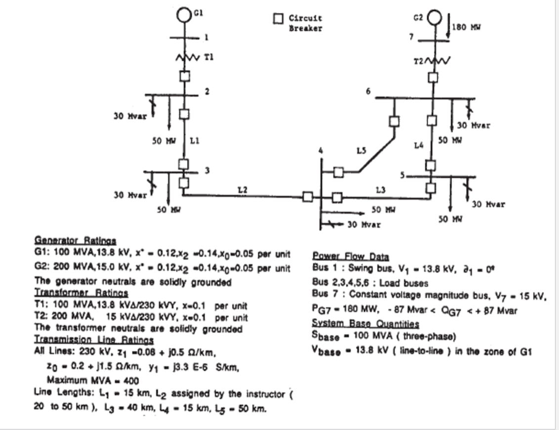 Solved Generater RatingsG1: 100 ﻿MVA, | Chegg.com