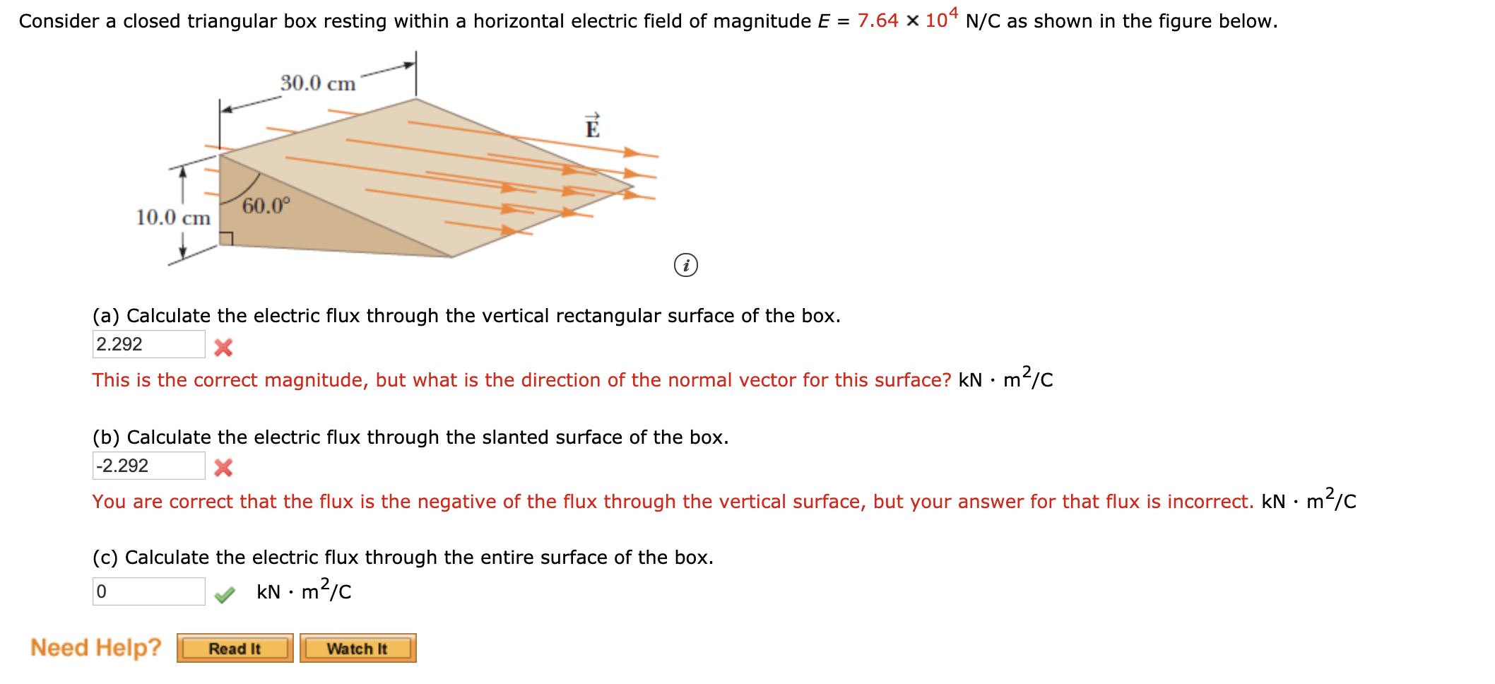Solved Consider a closed triangular box resting within a | Chegg.com