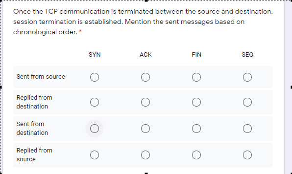 Solved From the above figure, what is the message segment | Chegg.com
