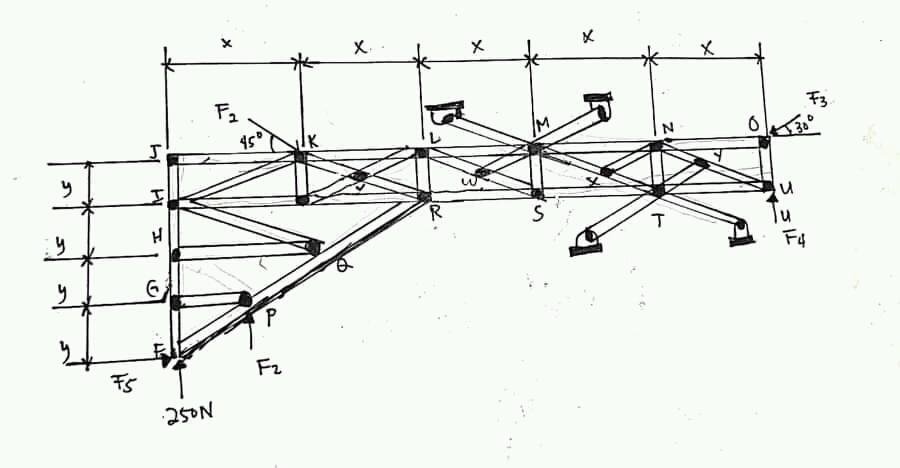 The man in the figure shown uses a frame to pull a | Chegg.com