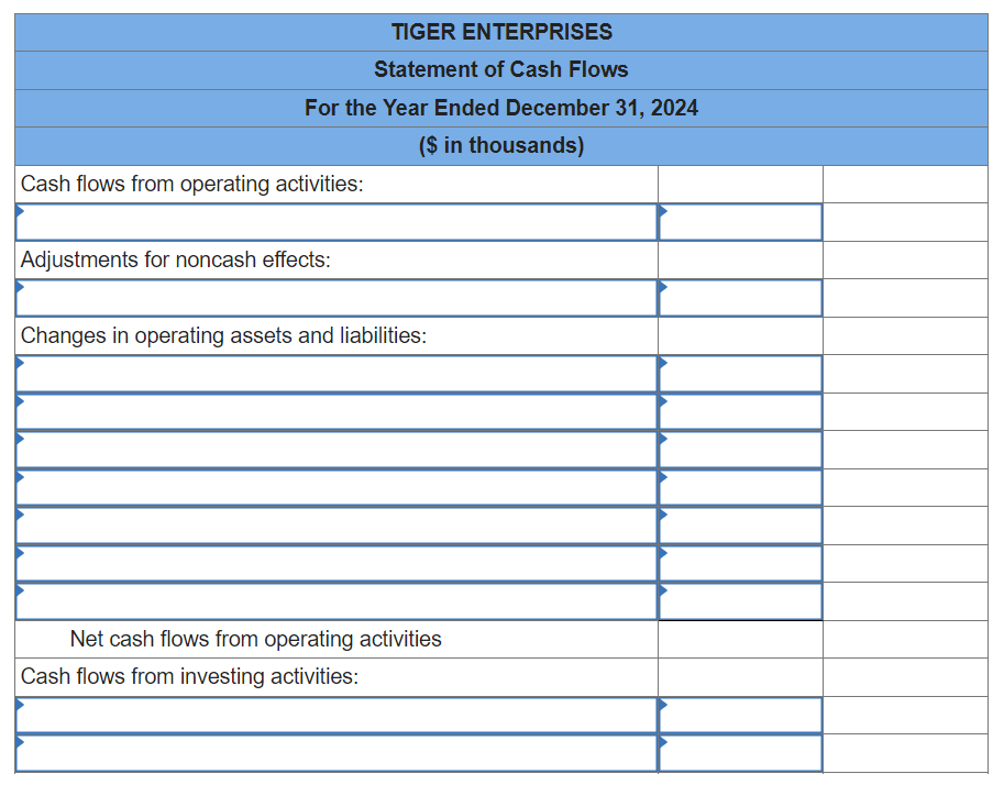 Solved Presented below is the 2024 income statement and | Chegg.com