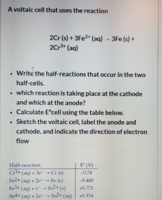 Solved A voltaic cell that uses the reaction | Chegg.com