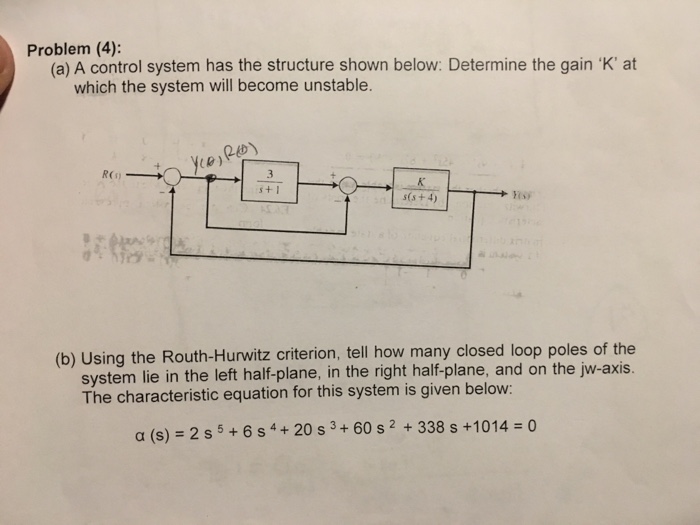 Solved Problem (4) (a) A control system has the structure | Chegg.com