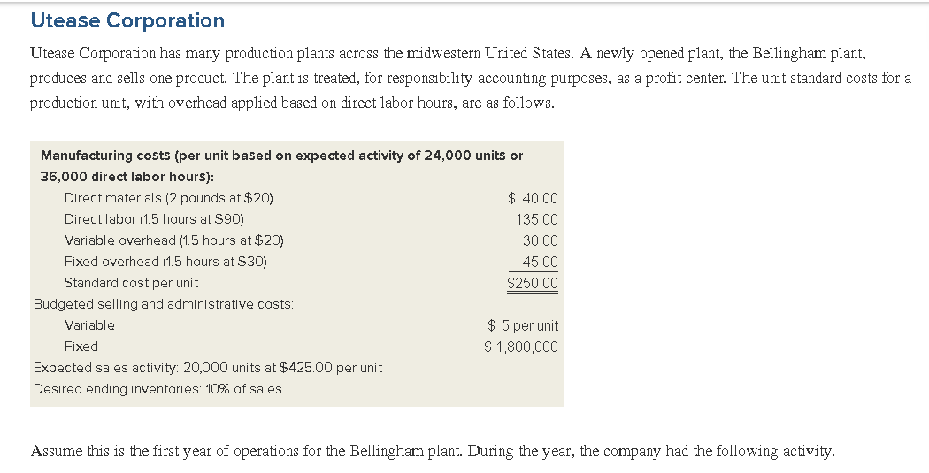 Solved Utease Corporation Utease Corporation has many | Chegg.com