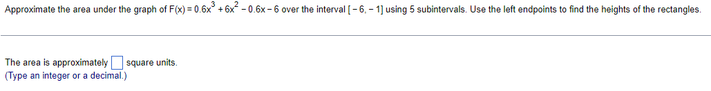 Solved Approximate the area under the graph of | Chegg.com