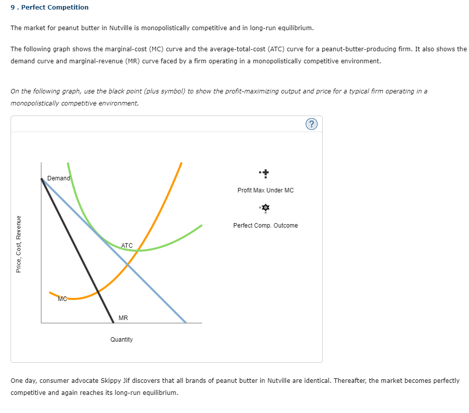 Perfect Competition On the previous graph, use the | Chegg.com