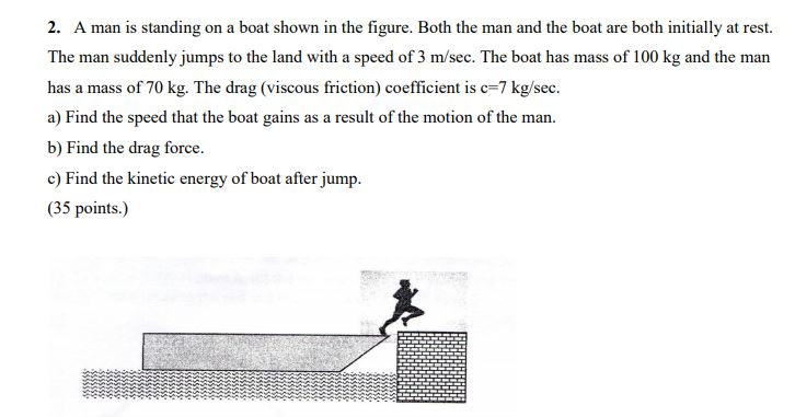 Solved 2. A man is standing on a boat shown in the figure. | Chegg.com