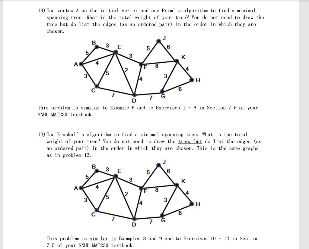 Solved 13) Use vertex A as the initial vertex and use Prim' | Chegg.com
