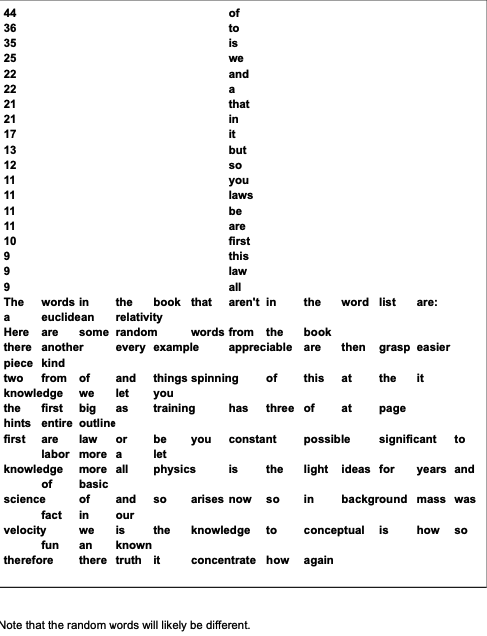 Solved In analyze_book1.py you find skeleton code. Complete | Chegg.com