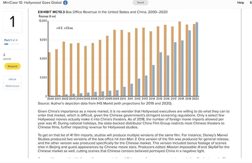 Solved The increase in Hollywood revenues outside North | Chegg.com
