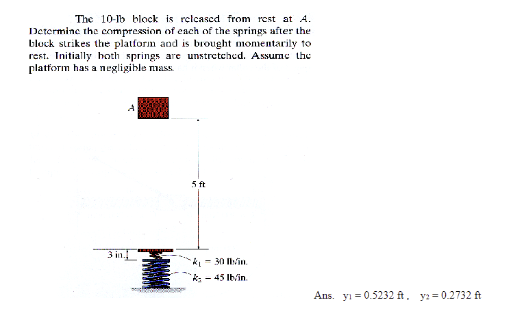 Solved The 10 -lb block is relcased from rest at A.Jctermine | Chegg.com