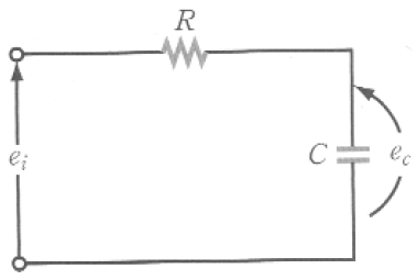 Solved For the RC circuit shown in the following figure, | Chegg.com