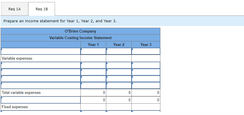 Solved Prepare an income statement for Year 1, Year 2, and | Chegg.com