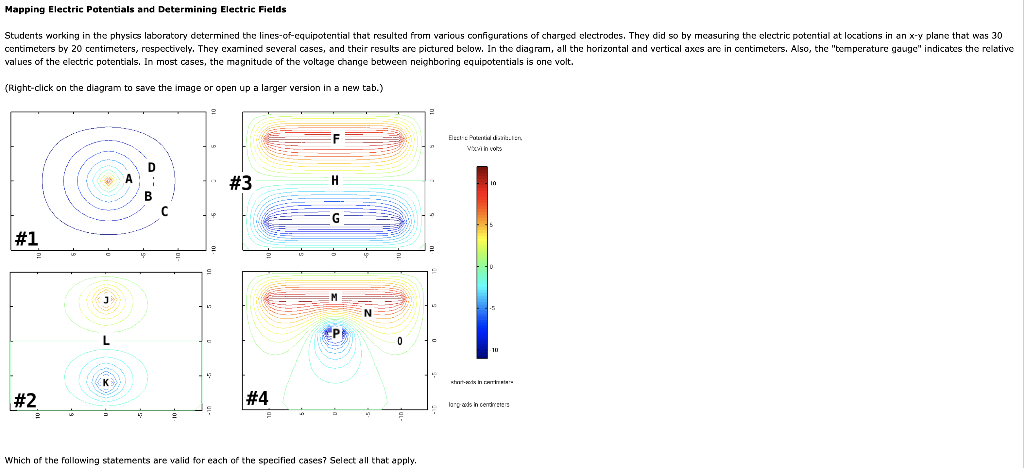 Solved Mapping Electric Potentials and Determining Electric | Chegg.com