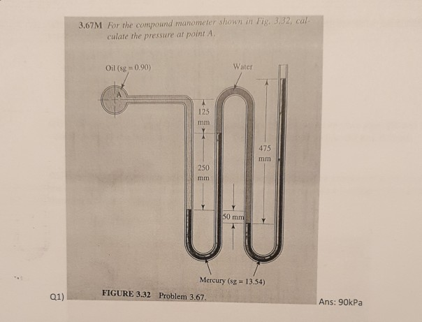 Solved 3.67M For the compound manometer shown in Fig. 3.32, | Chegg.com