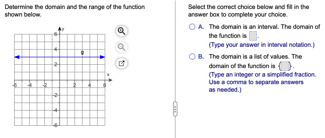 Solved Determine the domain and the range of the function | Chegg.com