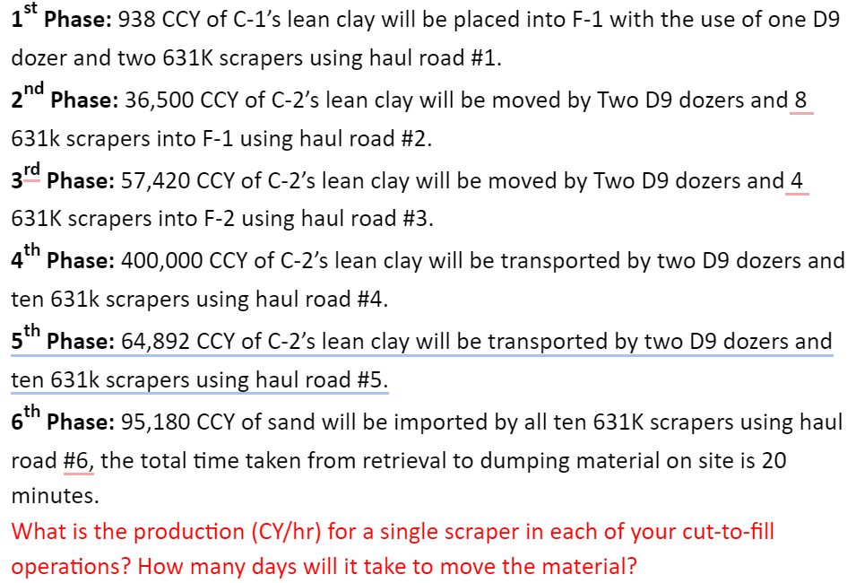 Solved 1st Phase: 938 CCY of C-1's lean clay will be placed | Chegg.com