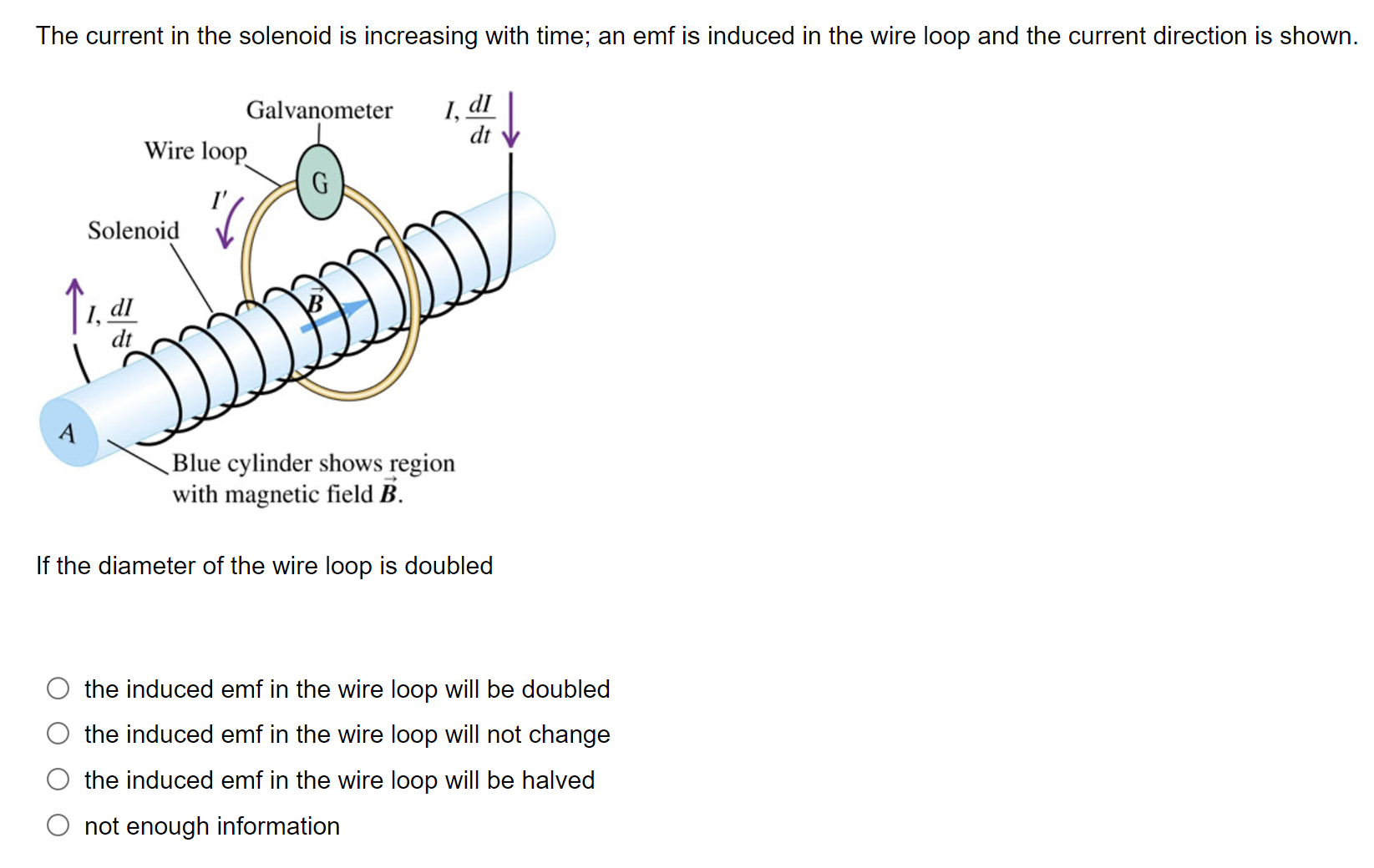 Solved The current in the solenoid is increasing with time; | Chegg.com