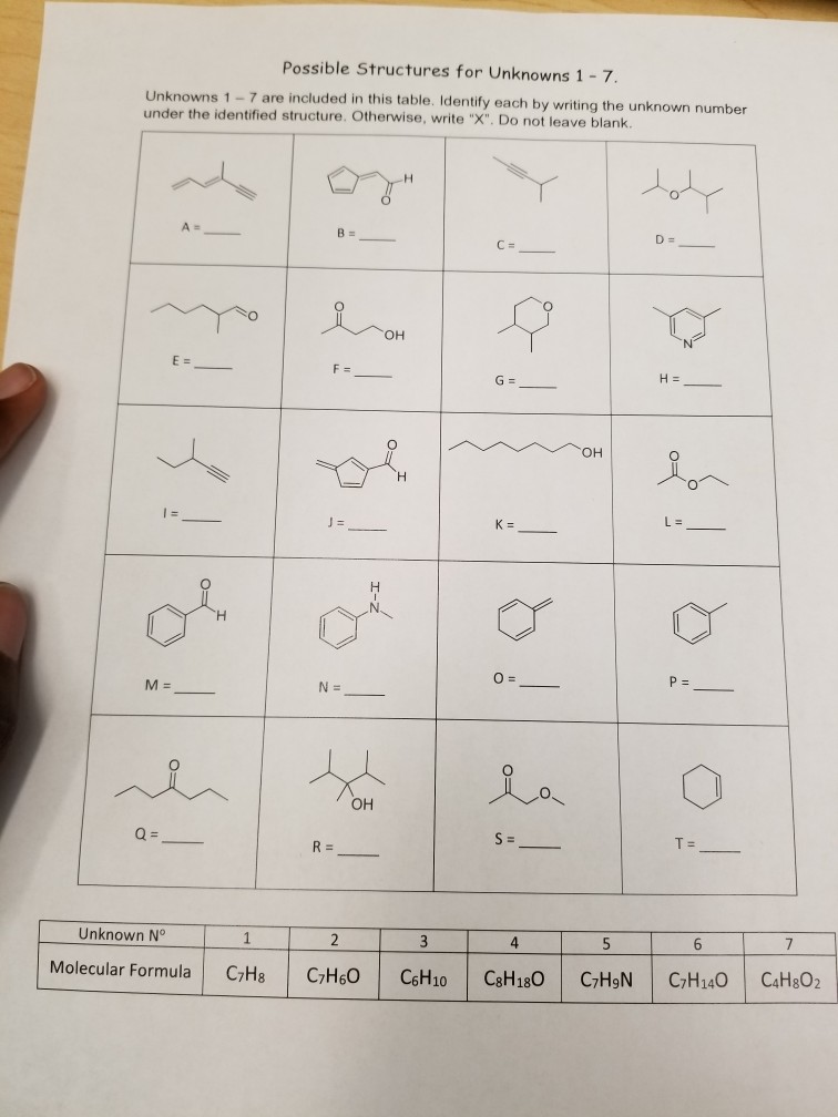 Solved Possible Structures for Unknowns 1 -7 Unknowns 1-7 | Chegg.com