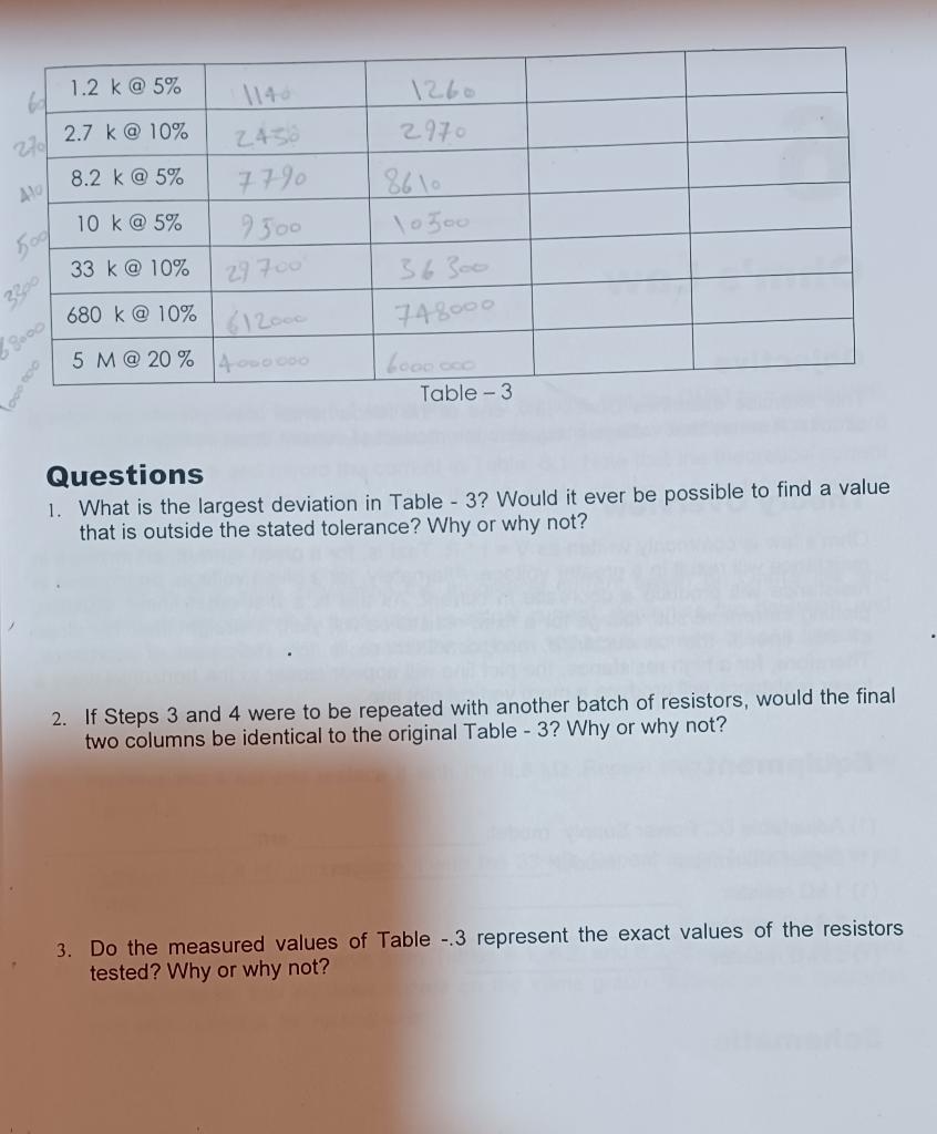 Solved Complete the tables and answer the questions in the | Chegg.com