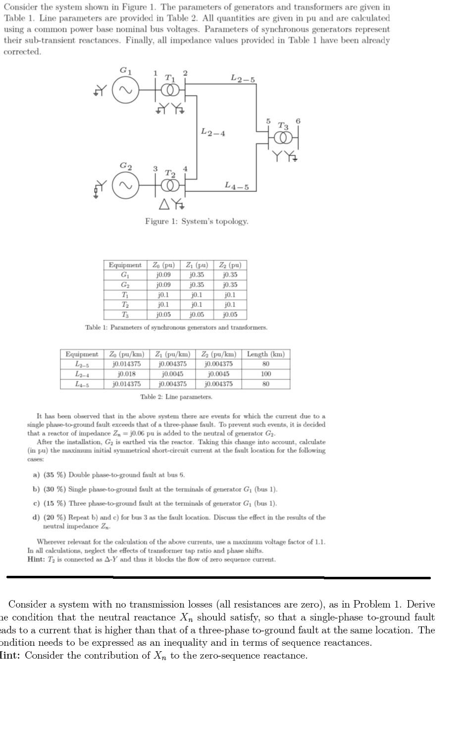 Consider the system shown in Figure 1. The parameters | Chegg.com